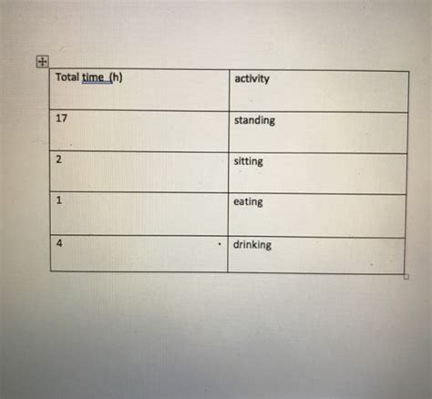Solved How Can I Make A Bar Graph In MATLAB Time In X Axis Chegg