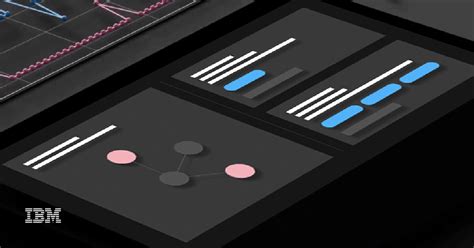 Ibm On Linkedin Ibm Security Qradar Siem