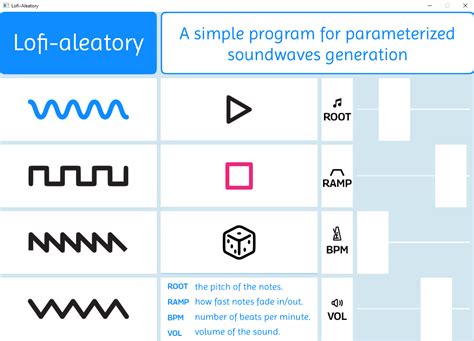 Github Cesium1289 Lofi Aleatory