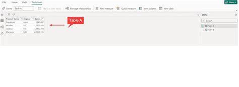 How To Sync Slicers In Power Bi From Different Tables Without Having Relationship Sai Sumanth