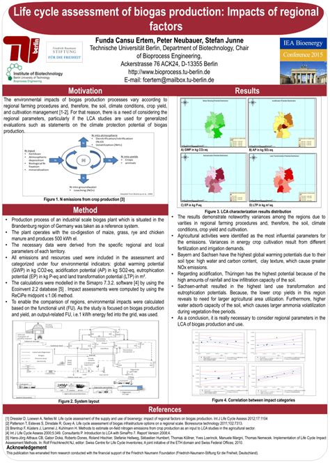 Pdf Life Cycle Assessment Of Biogas Production Impacts Of Regional Factors