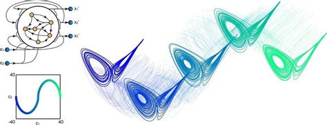 a recurrent neural network that infers the global temporal structure