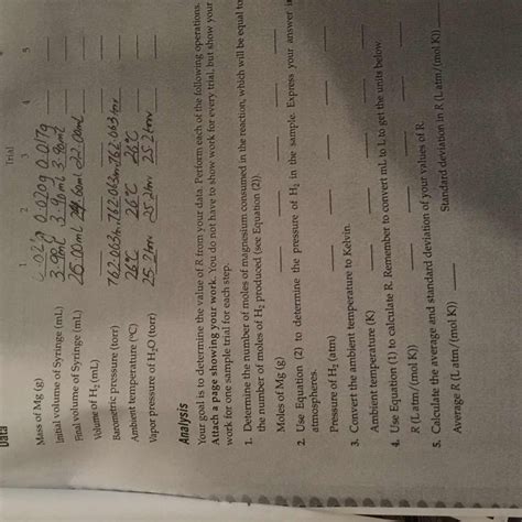 Measurement Of Specific Heat Mass Of Metal Sample Chegg Com