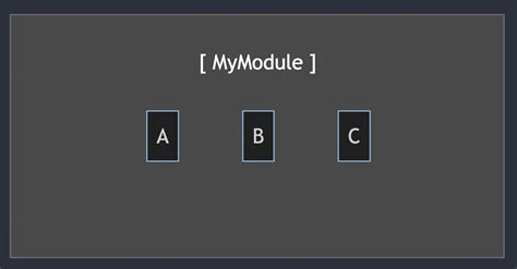 `titletopmargin` Option For Flowchart Does Not Affect Subgraph Titles
