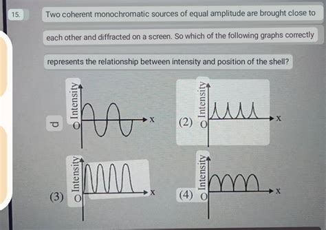 two coherent monochromatic sources of equal amplitude are brought close t