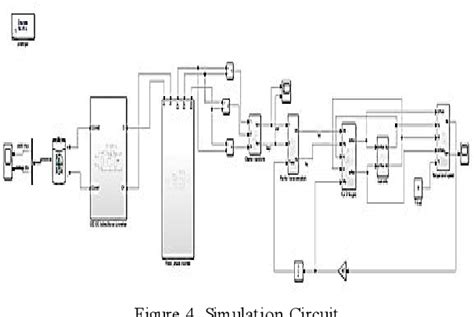 figure 4 from modeling and analysis of interturn short circuit fault in pmsm motor for electric