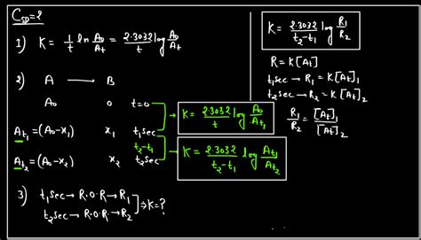 Order Of Reaction Definition Types Formula And Methods