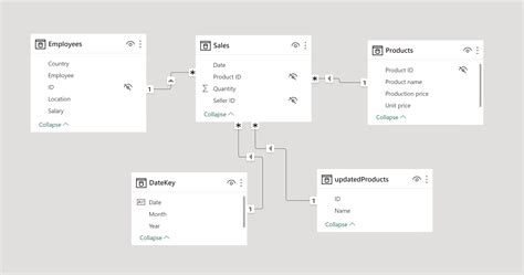 SVG Options In Matrix