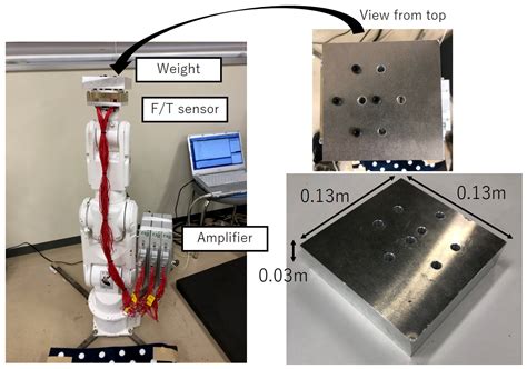 Sensors Free Full Text Hysteresis Compensation In Force Torque