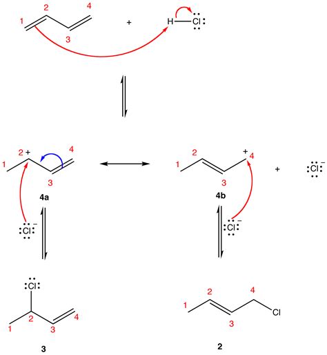 13 4 Conjugated π Systems Organic Chemistry Ii