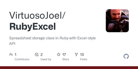 Github Virtuosojoelrubyexcel Spreadsheet Storage Class In Ruby With Excel Style Api