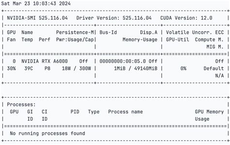 Triposr Rapid 3d Object Synthesis From Single Images Digitalocean