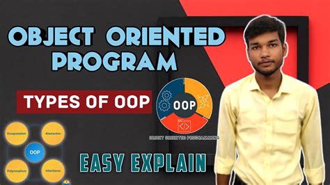 Object Oriented Program What Is Object Oriented Program With Types