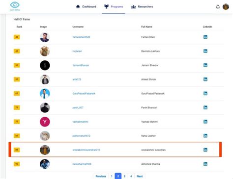 Cybersecurity Bugbounty Ethicalhacking Halloffame Comolho Sreelakshmi Surendran