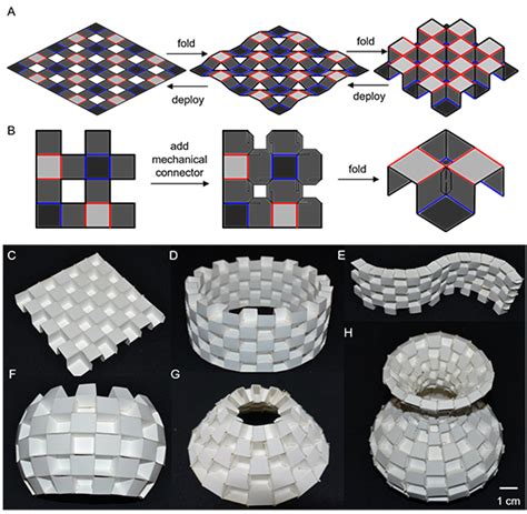 Kirigami Design And Modeling For Strong Lightweight Metamaterials Advances In Engineering