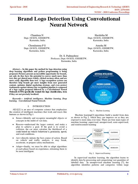 Brand Logo Detection Using Convolutional Neural Network
