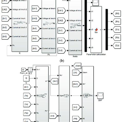 Battery Soc Estimation Module A Equivalent Circuit Model Section