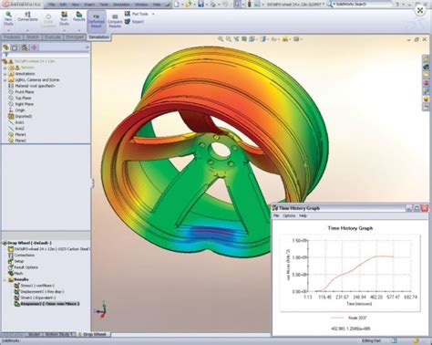 SOLIDWORKS Simulation Premium SOLIDWORKS