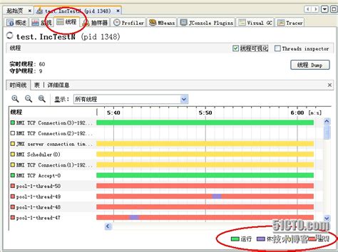 jdk自带检测内存cpu 线程 的工具jvisualvm CSDN博客