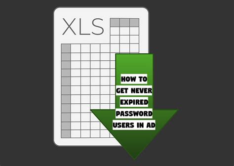 Oracle Schema Password Never Expires Printable Forms Free Online