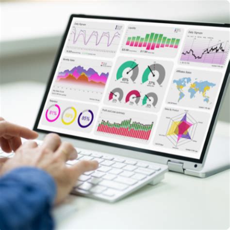 Bar Chart PowerBI Komunitas Power BI Indonesia