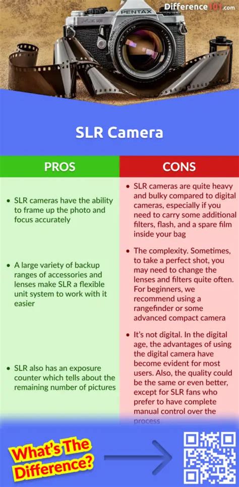 DSLR Vs SLR Camera Key Differences Pros Cons FAQs Difference