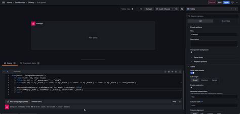 How To Display Values From Rows As Data In Columns In A Table Using