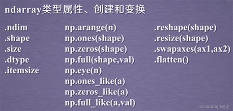 Numpy Ndarray（numpy库入门）numpyndarray Csdn博客