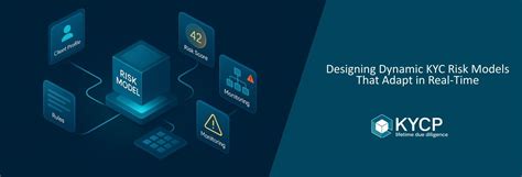 Designing Dynamic Kyc Risk Models With Real Time Clm Automation Cdd Aml And Compliance