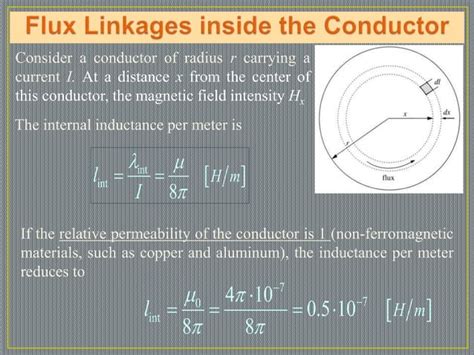 Inductance Of Transmission Line Pptx Physics Science