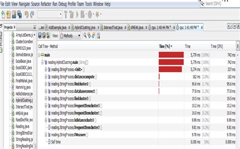 Figure 13 From Implementation Of Hybrid Clustering Algorithm With Enhanced K Means And