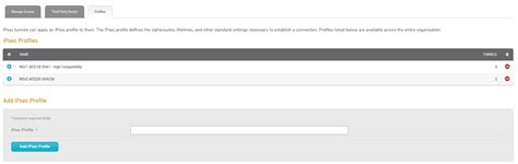 IPsec Mako Networks Documentation
