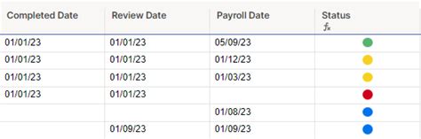 Why Is The Nested If Statement Showing Incorrect Argument — Smartsheet Community