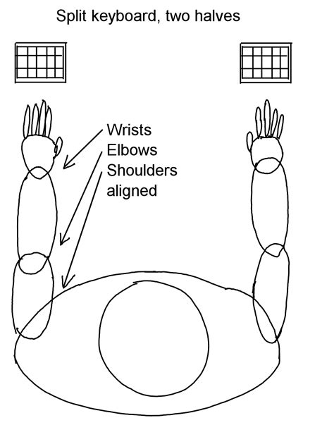Mechanical Keyboard Primer Cceckman From The Internet