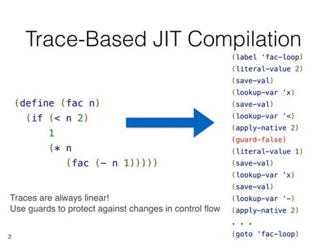 Presentation Slides For A Formal Foundation For Trace Based Jit Compilation Ppt Free Download
