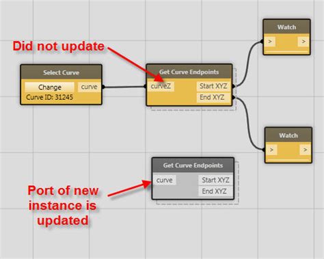 Custom Nodes Port Names Not Updating Immediately · Issue 190