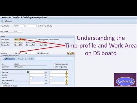 Sap Pp Ds Detailed Scheduling Board Understanding Work Area And Time William 黄明发