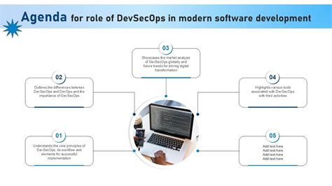 Agenda For Role Of Devsecops In Modern Software Development Ppt Example