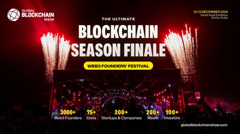 Global Blockchain Show Exclusive Pass Icoda