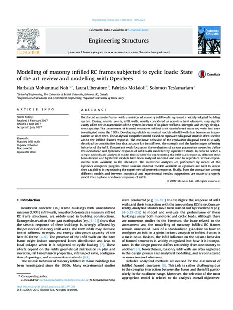 Pdf Modelling Of Masonry Infilled Rc Frames Subjected To Cyclic Loads