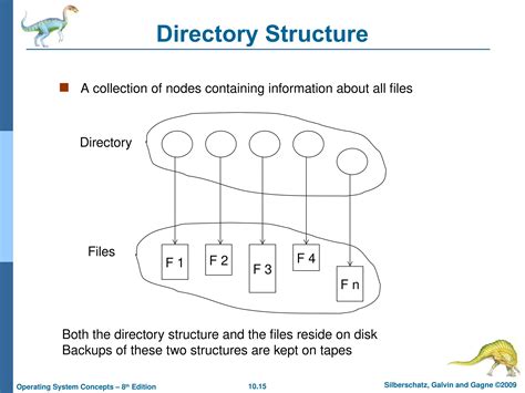 File System Interface Ppt Chapter 10 Operating Systems Ppt