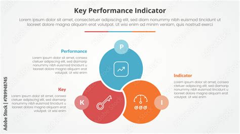 KPI Key Performance Indicator Model Infographic Concept For Slide Presentation With Big Circle
