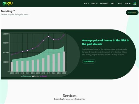 An Outstanding Reactjs Website Web Application Upwork