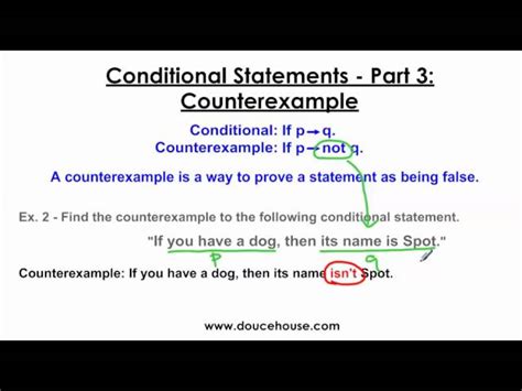 Counterexample Worksheet Geometry Inductive Reasoning Conjecture