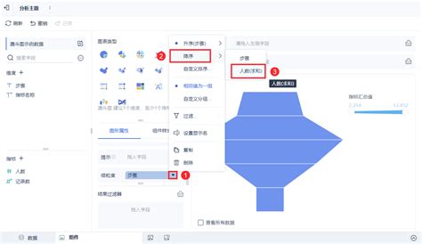 漏斗图 FineBI Help Document