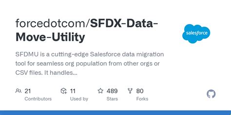 Github Forcedotcomsfdx Data Move Utility Sfdmu Is A Cutting Edge