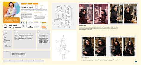 How To Conduct A Heuristic Analysis A Step By Step Guide For Improving Ux By Daria Zaytseva