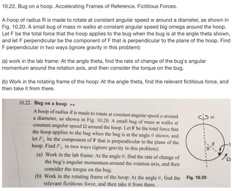 Solved Bug On A Hoop Accelerating Frames Of Reference