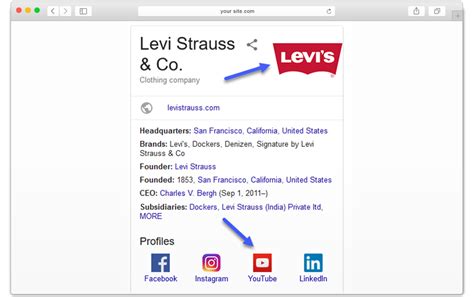 Rich Snippets Schema Markup Plugin Extendons