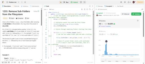 Leetcodechallenge Java Algorithms Problemsolving Coding Srivarshini P